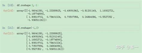 Python的reshape的用法和reshape1 1、reshape 11 知乎