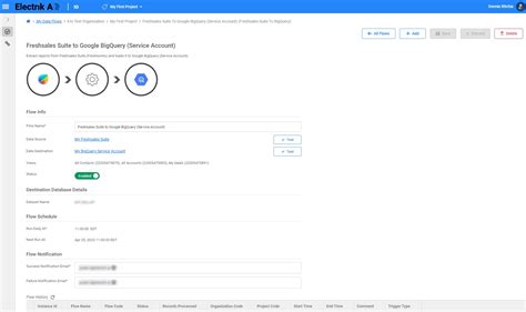 How To Export Freshsales Suite Freshworks Data Electrik Ai