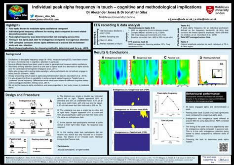 Pdf Individual Peak Alpha Frequency In Touch Cognitive And Methodological Implications