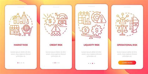 Risk Categories Onboarding Mobile App Screen Carousel Onboarding Mockup Vector Carousel