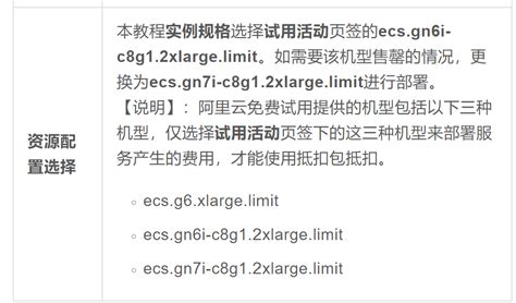 小白教程 阿里云快速搭建Stable Diffusion WebUI环境 免费试用 阿里云开发者社区