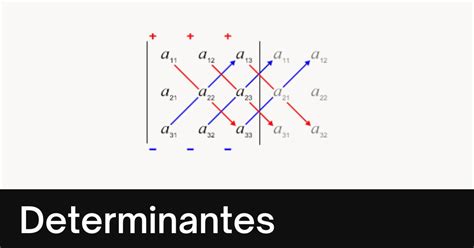Determinantes Como Calcular Até Ordem 3 Toda Matéria