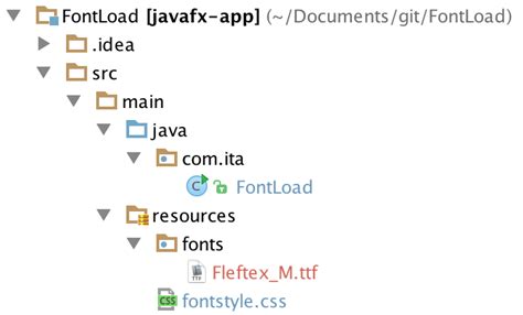 Java Javafx Custom Fonts Stack Overflow