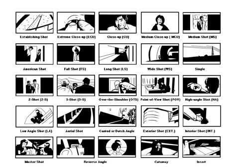 Storyboard Cheat Sheet Artofit