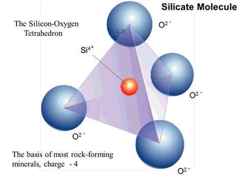 Hi Can Some Please Help Me Figure Out What Rock This Is Heated Amethyst Citrine And What Are
