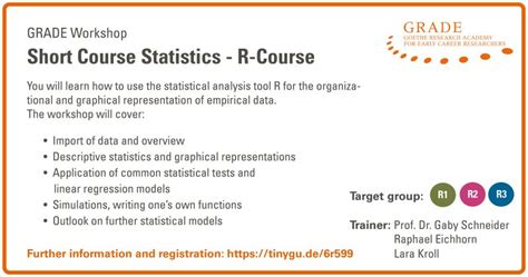 📊 Enhance Your Data Analysis Skills With R Are You A Doctoral