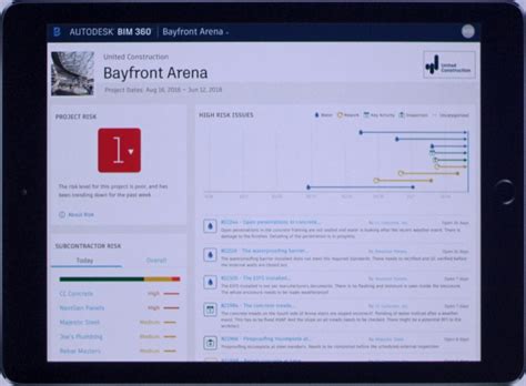 Whats Next For Autodesk Bim 360 Docs Aec Scene