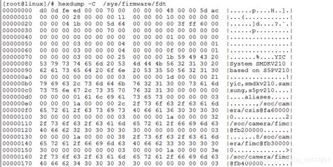 设备树学习（十、在根文件系统中查看设备树）设备树原理和实现 Csdn专栏