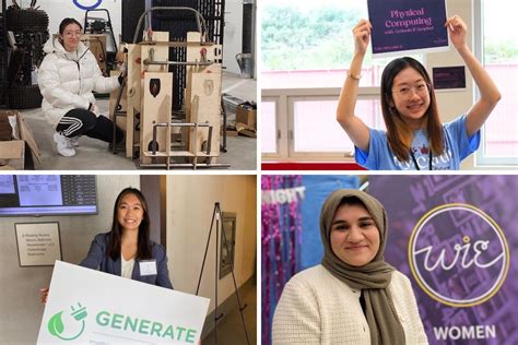 School Of Engineering Science Faculty Of Applied Sciences Simon Fraser University