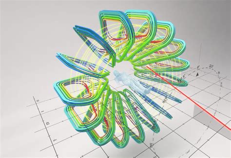 Toroidal Physics
