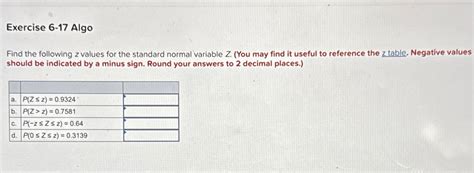 Solved Exercise AlgoFind The Following Z Values For Chegg