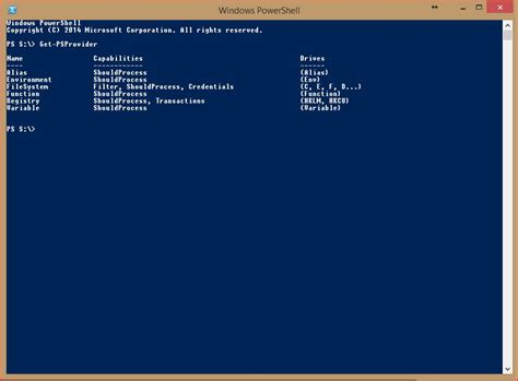 Powershell Providers Stephanos Constantinou Blog