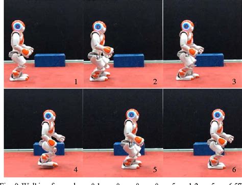 Figure 1 From A Modified Gait Planning Method For Biped Robot Based On