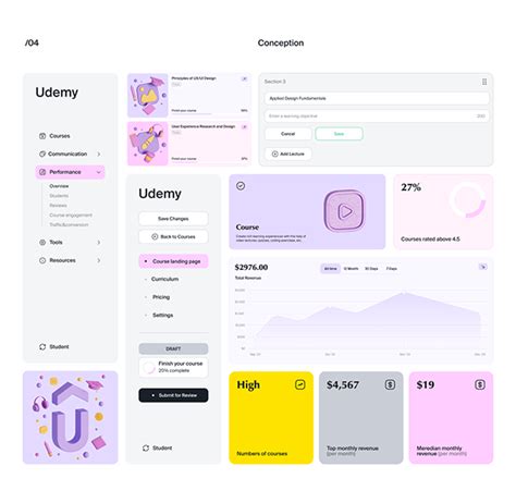 Udemy Platform Interface Redesign Uxui Behance