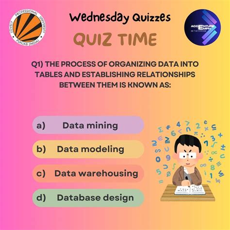 accenture emph on linkedin quiztime javaprogramming techquiz