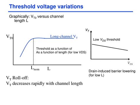 What Is Relay Threshold Voltage At Henry Gale Blog