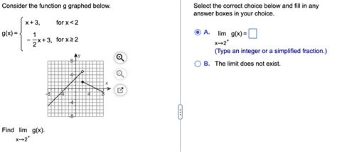 solved consider the function g graphed below