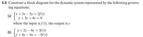 Solved Construct A Block Diagram For The Dynamic System Chegg
