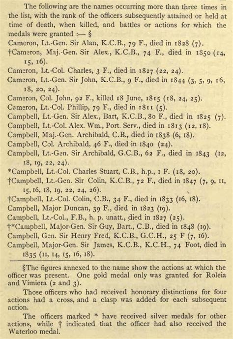 A Sketch Of The Life Of The Hon And Right Reverend Alexander Macdonell