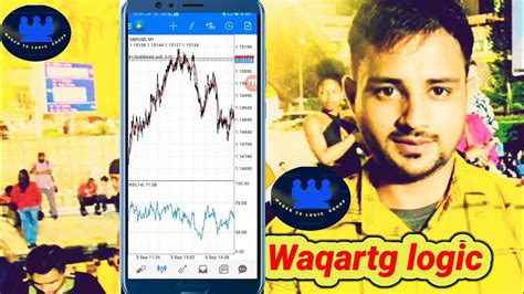 How To Use Metatrader 4 Tutorial For Beginners How To Use A Charting Platform Trading