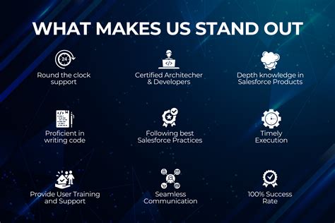 What Makes Us Stand Out