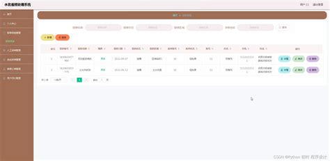 springboot java php node python水务报修处理系统【计算机毕设】 csdn博客