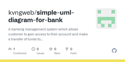 Github Kvngweb Simple Uml Diagram For Bank A Banking Management System Which Allows Customer