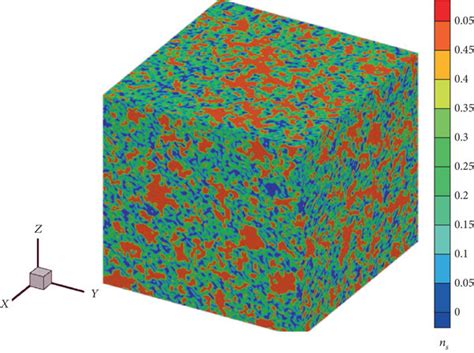 Simulation Result A GLB Model B X Axis Velocity Distribution C Download Scientific