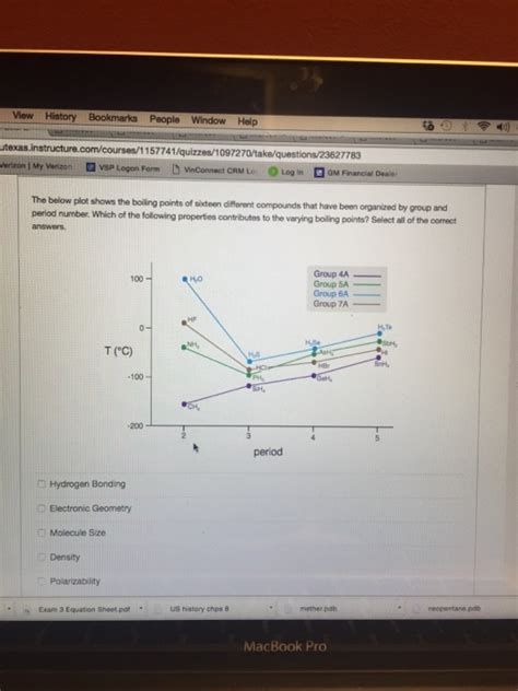 solved the below plot shown the boiling points of sixteen