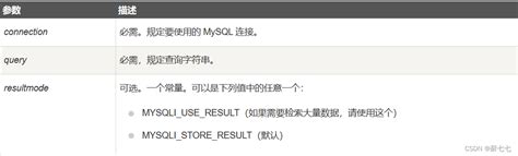 【mysql】mysql 数据类型，数值、日期和时间、字符串类型，创建数据表，删除数据表 技术分享 云服务器