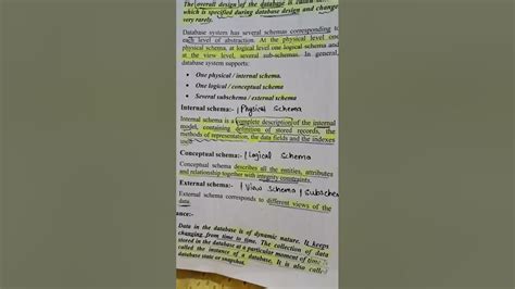 Schema And Instance Dbms Computerscience Dsssb Kvs Pgt Pgt Htet Net Dbms Youtube