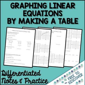 Graphing Linear Equations By Making A Table Notes Practice