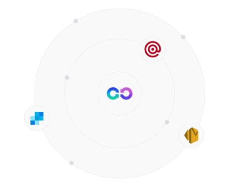 build beautiful messages send with a single api enveloop
