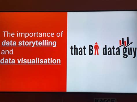 It Was Great To Hear My Colleague Andrew Mason Talk Today About The Importance Of Data