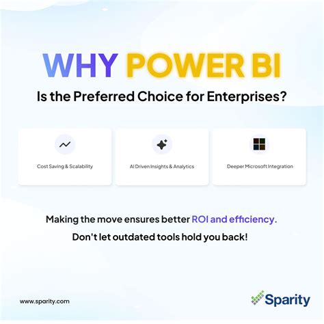 Sparity Powerbi Businessintelligence Datatransformation Sparity