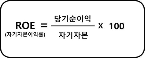 기업 가치 평가 지표 Per Pbr Roe Roa 완벽 정리 주린이도 이해하는 주식 용어