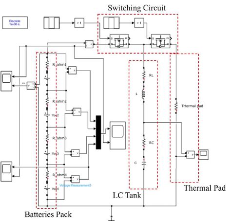 Simulink Simulation For The Proposed Circuit Download Scientific Diagram