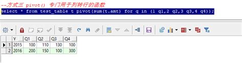 Oracle 篇之行列转换oracle 列转行 Csdn博客