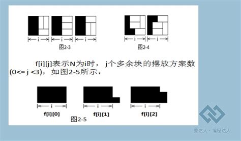 int dp abstring int count { int fa[1000] fb[1000] if count 1000