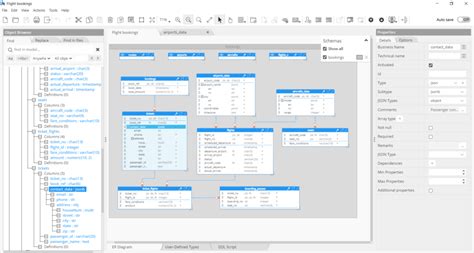 ventajas y desventajas de postgresql 【pros y contras】