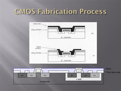 PPT CMOS Fabrication PowerPoint Presentation Free Download ID