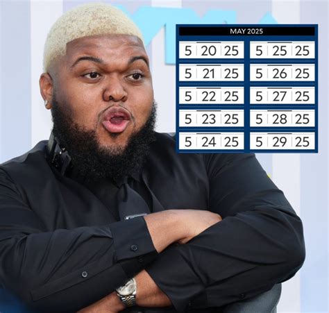 For The Next 9 Days Every Date Will Read The Same Forwards And