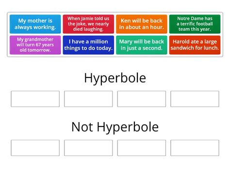 Hyperbole Group Sort
