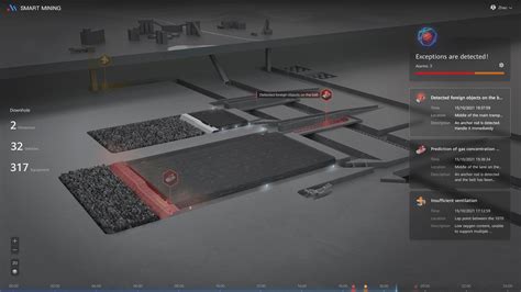 If Design Smart Mining