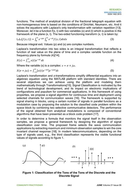 The Properties Of Classifying Signals In Continuous Time And Discrete Using The Mathematical