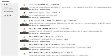 Amazon Ec2 Which Ubuntu Ami Should I Choose To Create A New Ec2