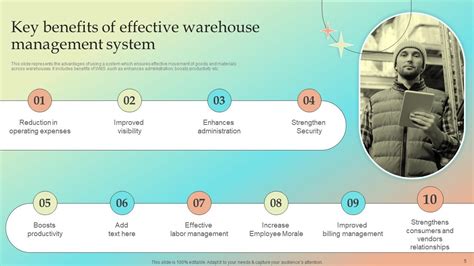 Implementing Warehouse Management System Powerpoint Ppt Template Bundles Dk Md Ppt Presentation