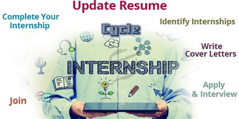😊 Internship Assignments Internship Assignments 2019 02 12