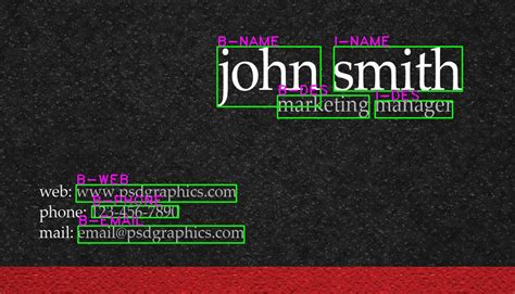 Image Entity Recognition With Ocr Bluetick Consultants Inc