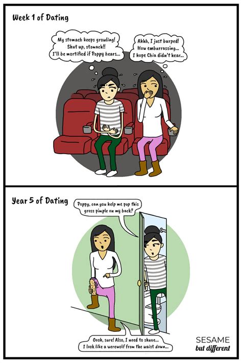 30 Cute And Heartwarming Lesbian Comics About My Relationship With My Girlfriend Bored Panda